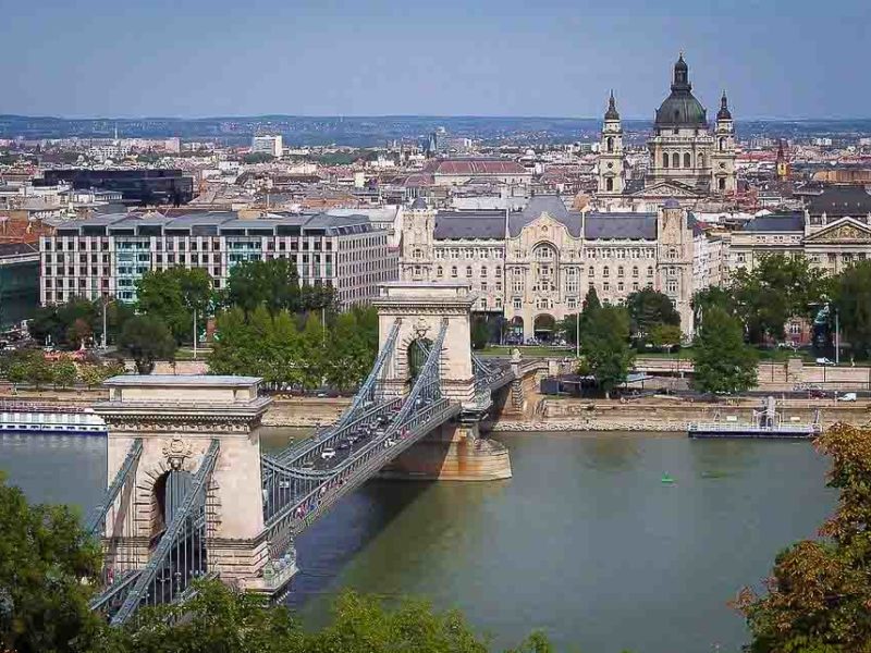 Budapest Travel Tips and Practical Information for First Time VIsitors